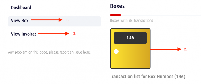 User Guide For Cpost Common Login | Cpost International